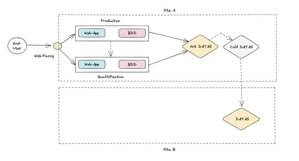 ITNikko Wiki - iTNikko